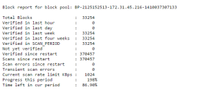 Datanode Block Scanner – Big Data In Real World